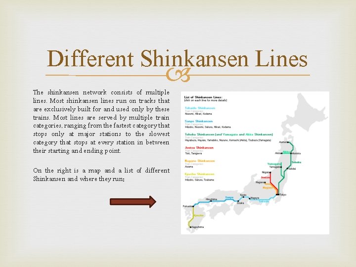 Shinkansen The Bullet Train By Kye Milne What