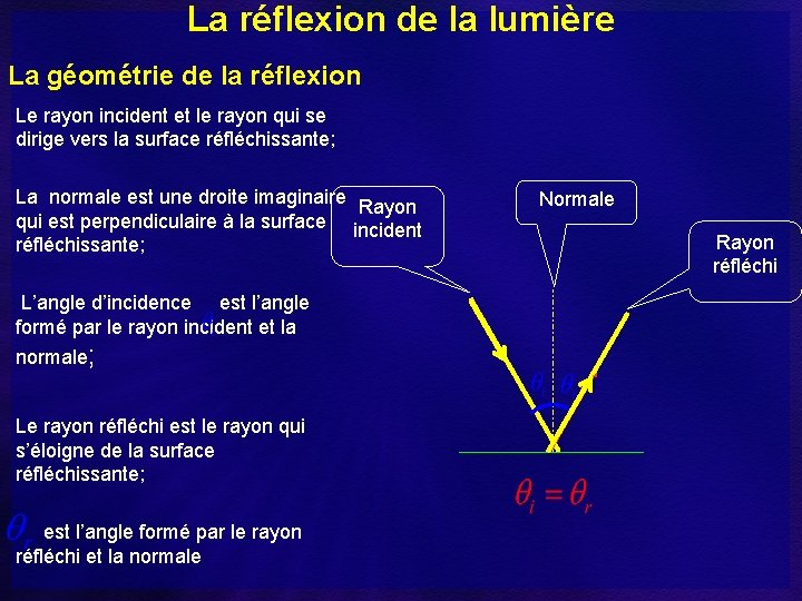 La rflexion de delalalumire La rflexion est le