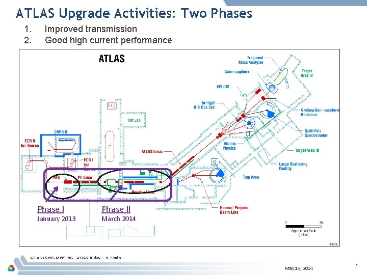 ATLAS Capabilities Today May 15 2014 Richard Pardo