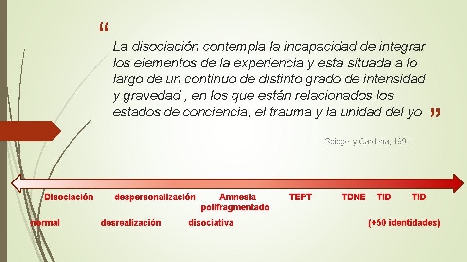 trastorno de identidad disociativo Conceptos bsicos para comprender