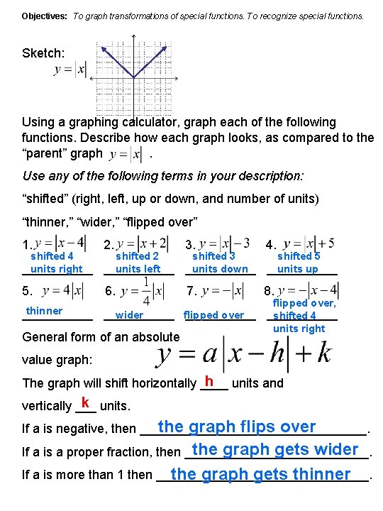 Objectives To graph transformations of special functions To