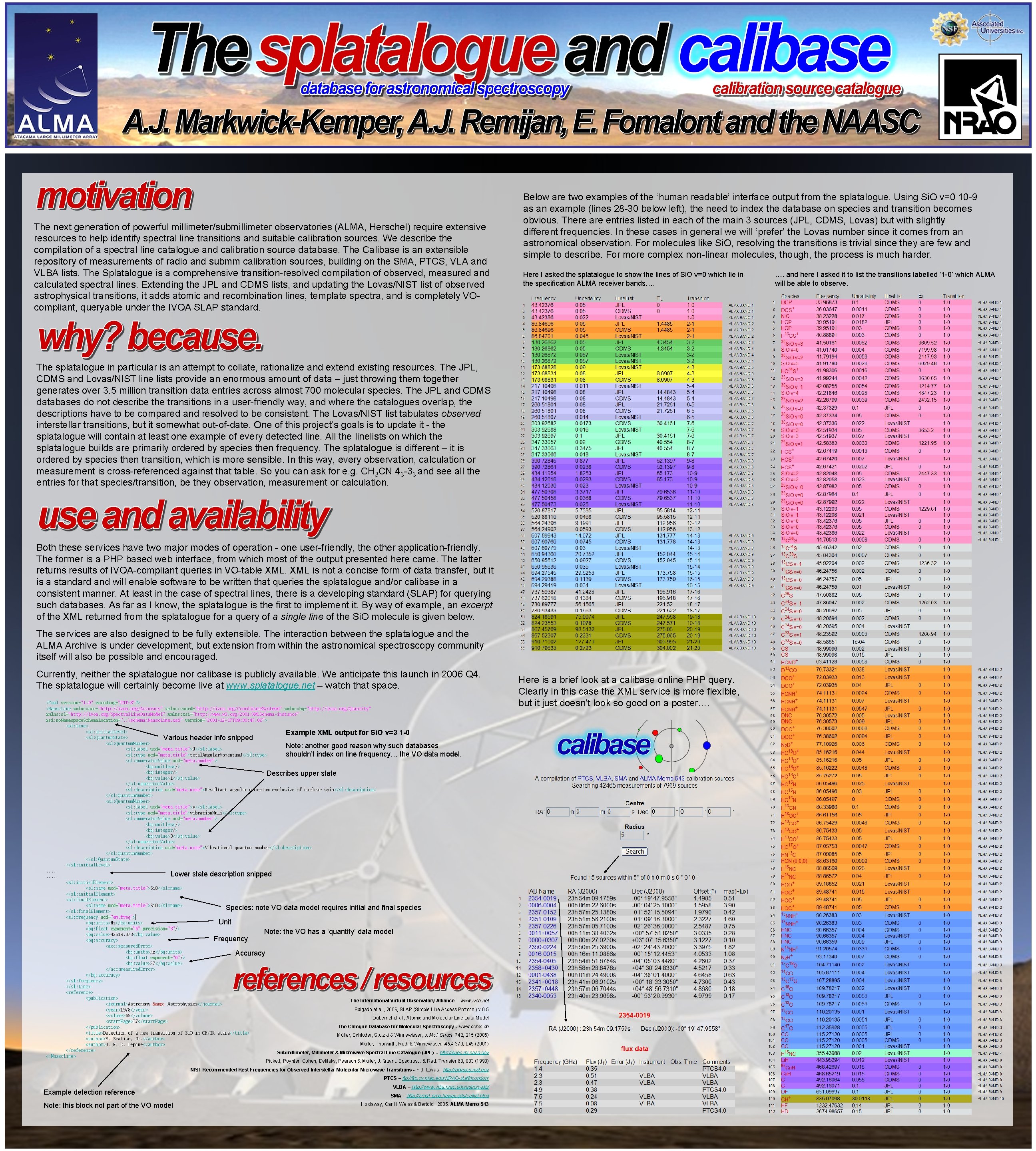 The next generation of powerful millimetersubmillimeter observatories ALMA
