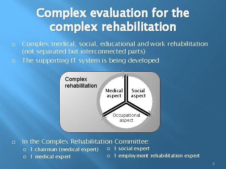 NATIONAL OFFICE FOR REHABILITATION AND SOCIAL AFFAIRS DEVELOPING