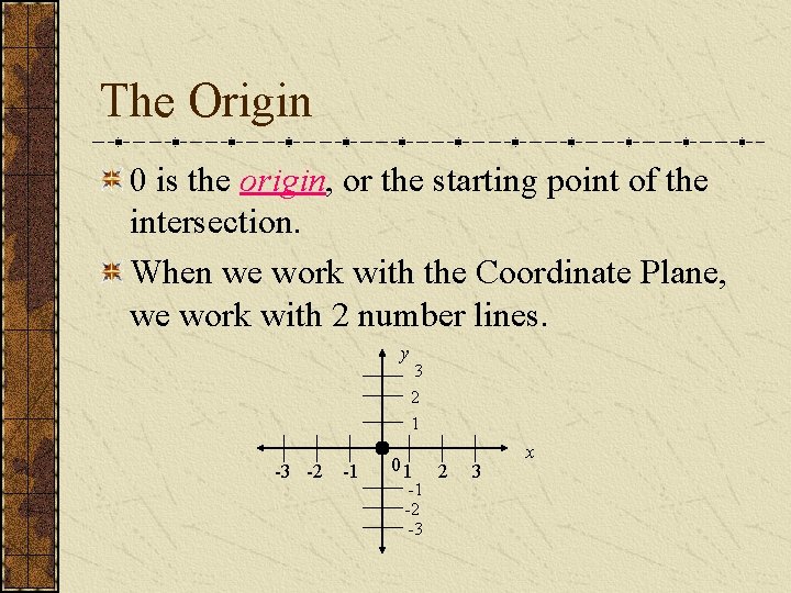 THE COORDINATE PLANE 1 6 Part 1 VOCABULARY