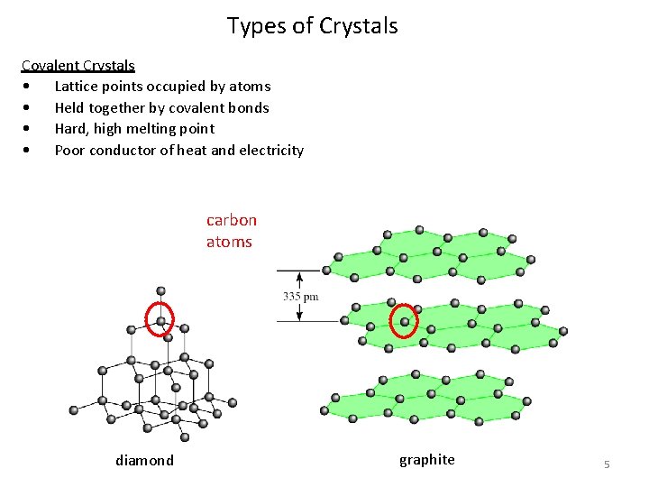 An Arrangement for Obtaining the Xray Diffraction Pattern