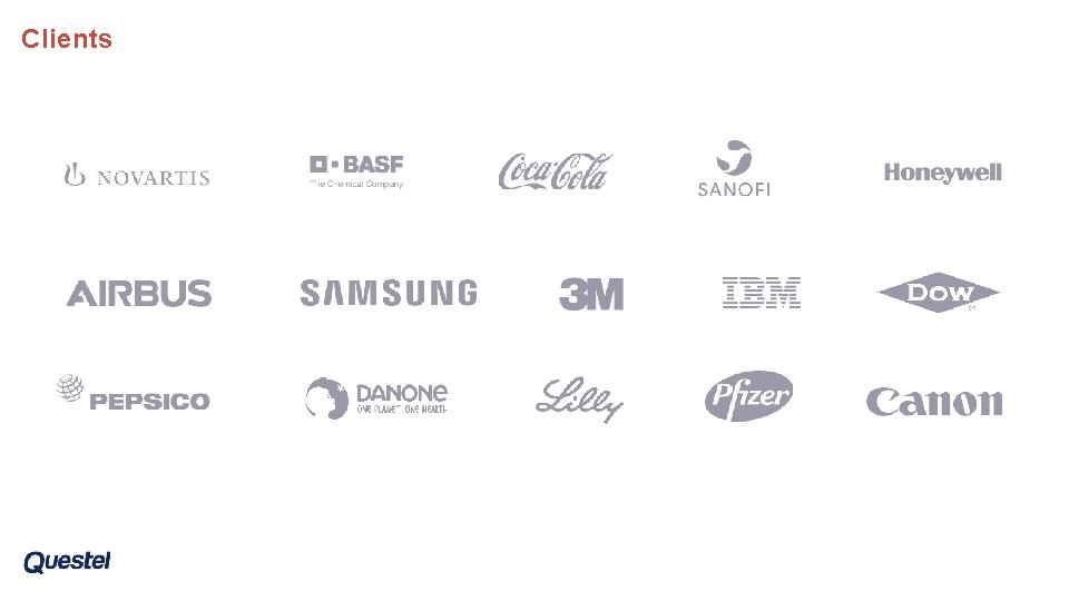 Questel Group April 2020 Intellectual Property Innovation Software