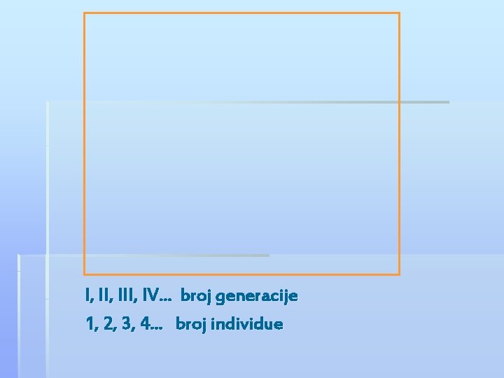 METOD RODOSLOVA IV VEBA I III IV broj