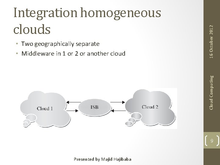 16 October 2012 Cloud Computing 3 Enriching the