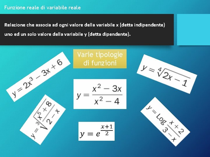 Studio di funzione ad una variabile yfx Che