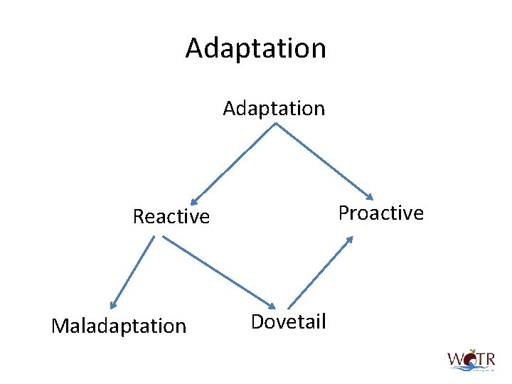 Climate Change Adaptation Climate Adaptation and Bio Diversity