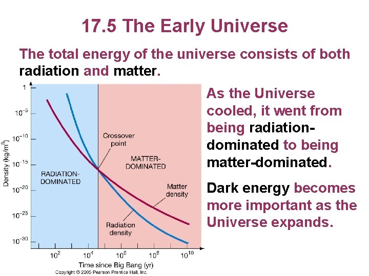 Lecture Outlines Chapter 17 Astronomy A Beginners Guide