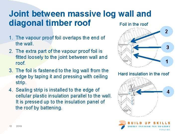 Energy efficient connections in timber buildings Important points