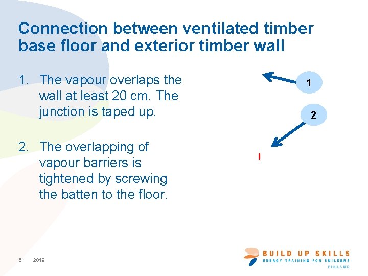Energy efficient connections in timber buildings Important points