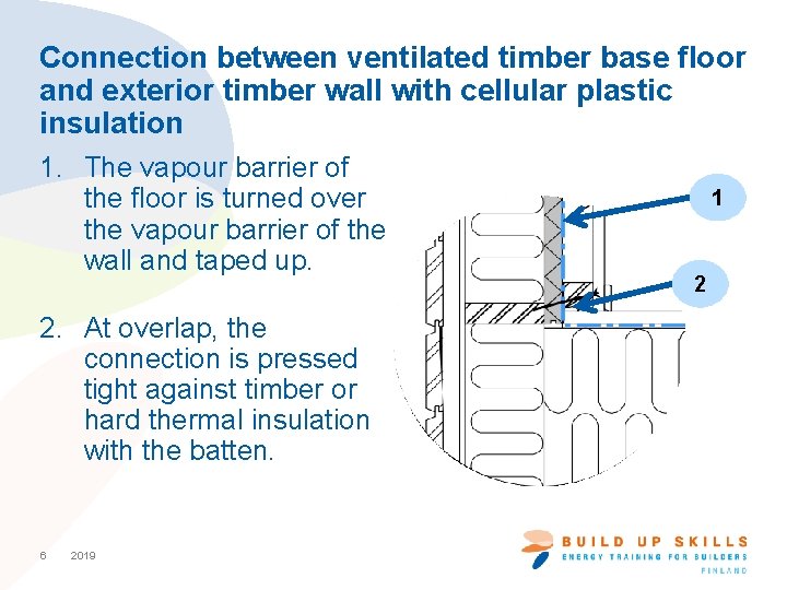Energy efficient connections in timber buildings Important points
