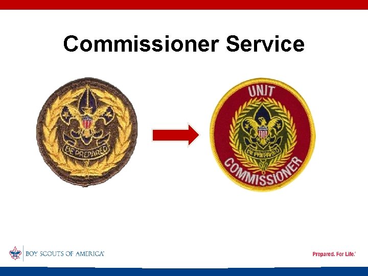 Basic Training January 2015 Why We Are Here