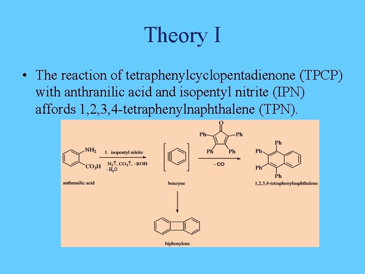Lecture 6 b DielsAlder Reaction Introduction I The
