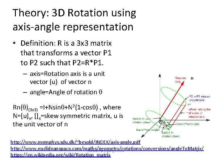 Rotation averaging KH Wong Rotation avergaing v 6