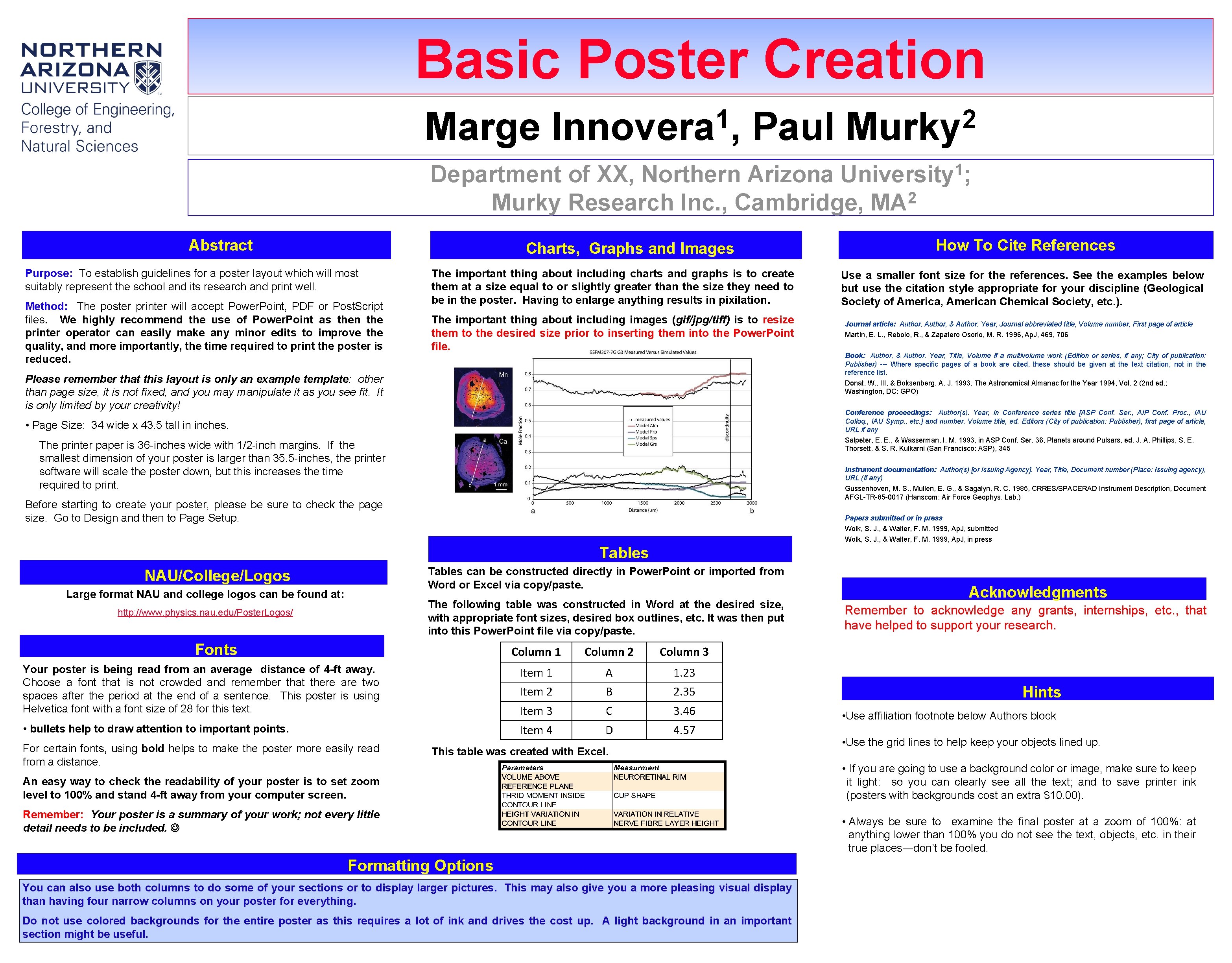 Basic Poster Creation Marge 1 Innovera Paul 2