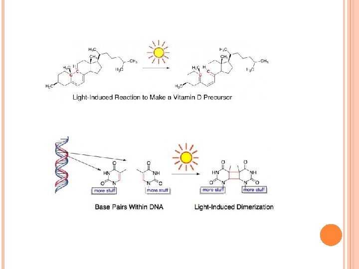 TANNING AND RADIATION ELECTROMAGNETIC RADIATION UV WHAT REACHES
