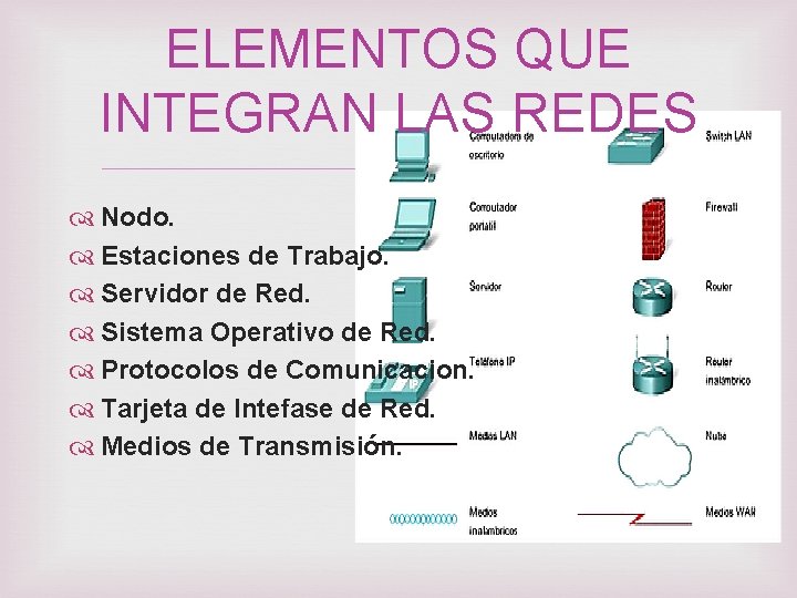 Tecnologas de la Informacin y comunicacin Jessica Tiara