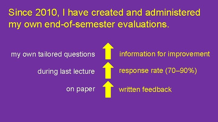 Getting Feedback from Students Why UEQs are Not
