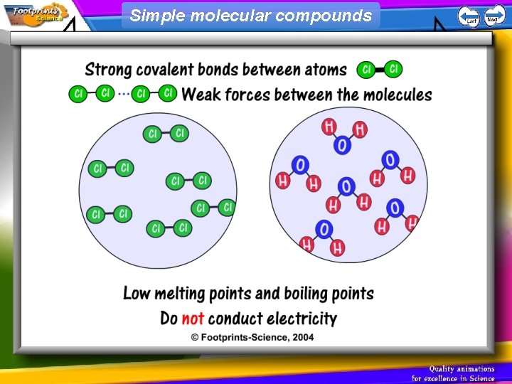 Bonding Ionic Bonding 1 An ionic bond is