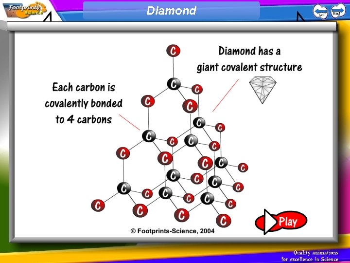 Bonding Ionic Bonding 1 An ionic bond is