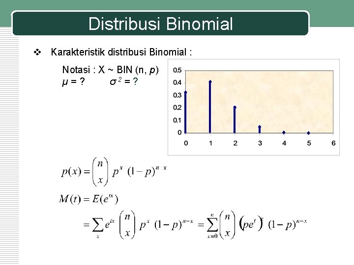 Distribusi Variabel Acak Diskrit Hubungan Beberapa Distribusi Diskrit