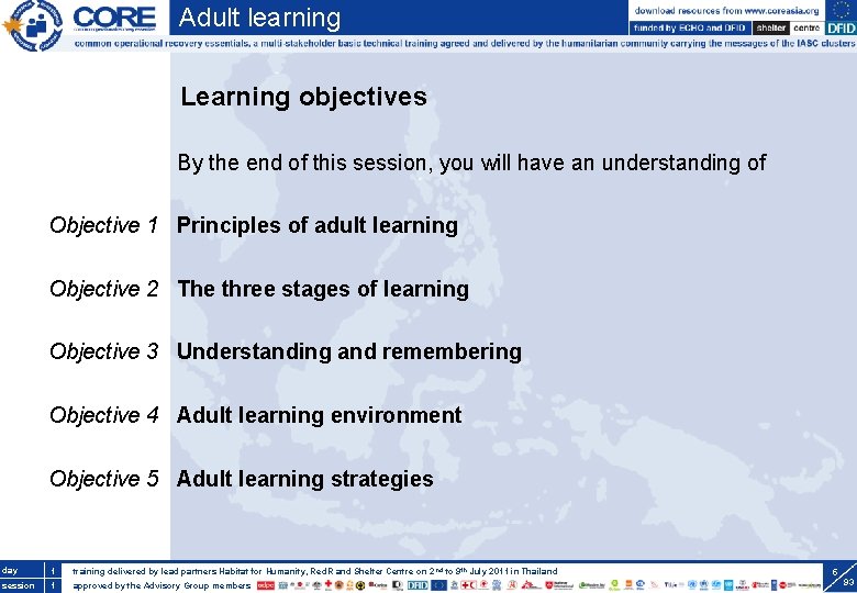 Training of trainers break download resources from www