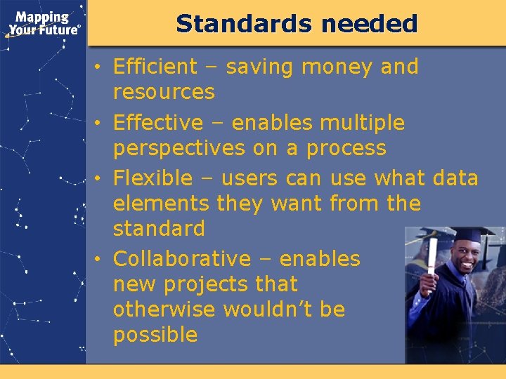 Mapping Your Future Supporting Standards Presented by Al