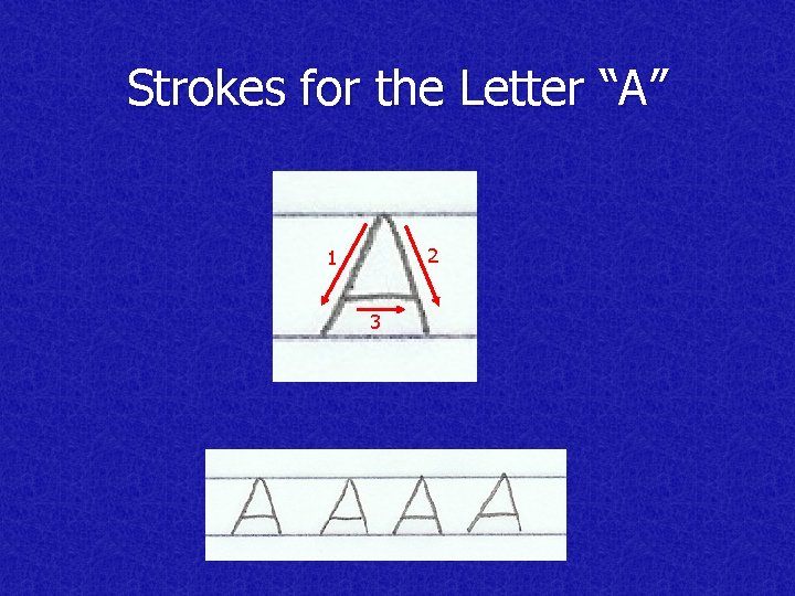 Lettering Practice Single Stroke Gothic Letters Purpose of