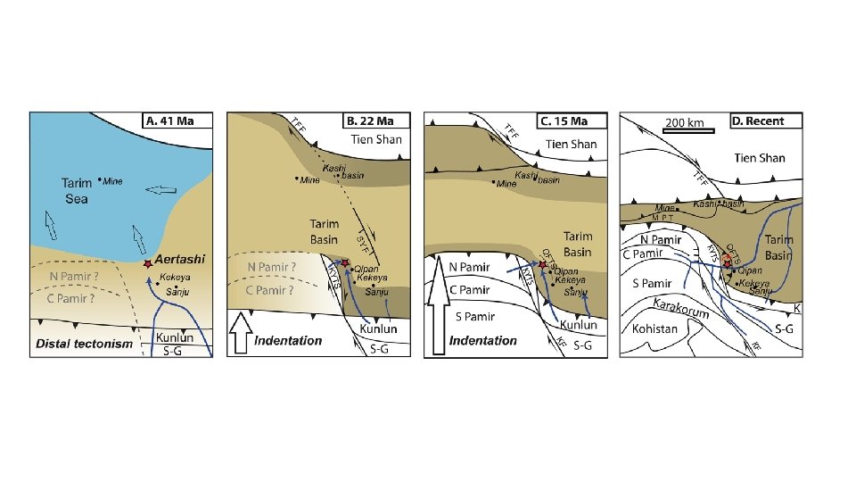 FAGLIE INVERSE e THRUST FAGLIE INVERSE e THRUST