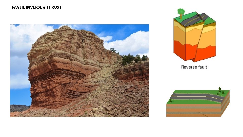 FAGLIE INVERSE e THRUST FAGLIE INVERSE e THRUST