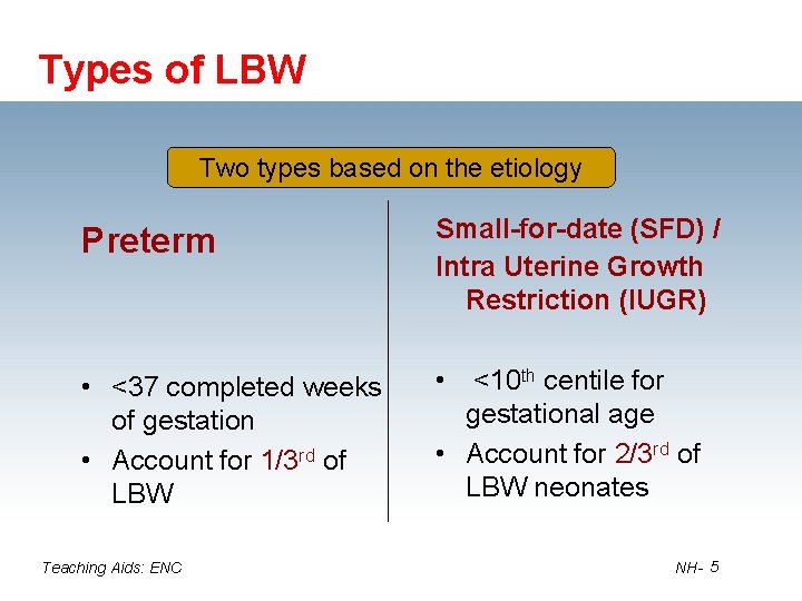 Management of Low Birth Weight Babies Learning objectives