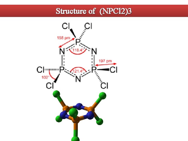 POLY PHOSPHAZENES Presented by DR MUKESH KUMAR ASSISTANT