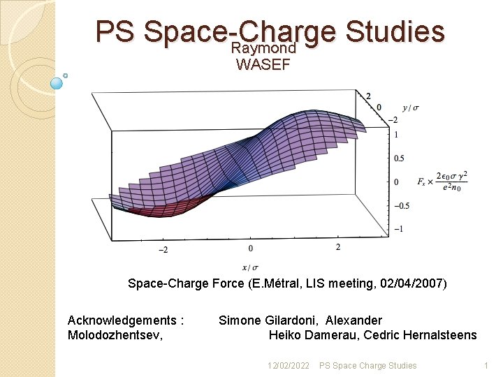 PS SpaceCharge Studies Raymond WASEF SpaceCharge Force E