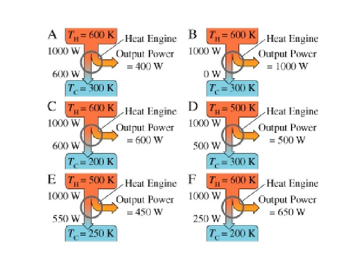 Mon Apr 20 Physics Lecture 39 Heat Engines