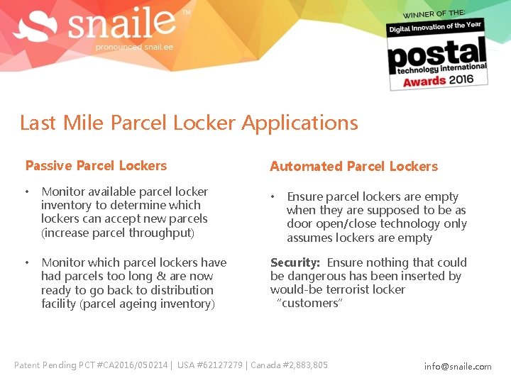 Winner We make first last mile boxes smart