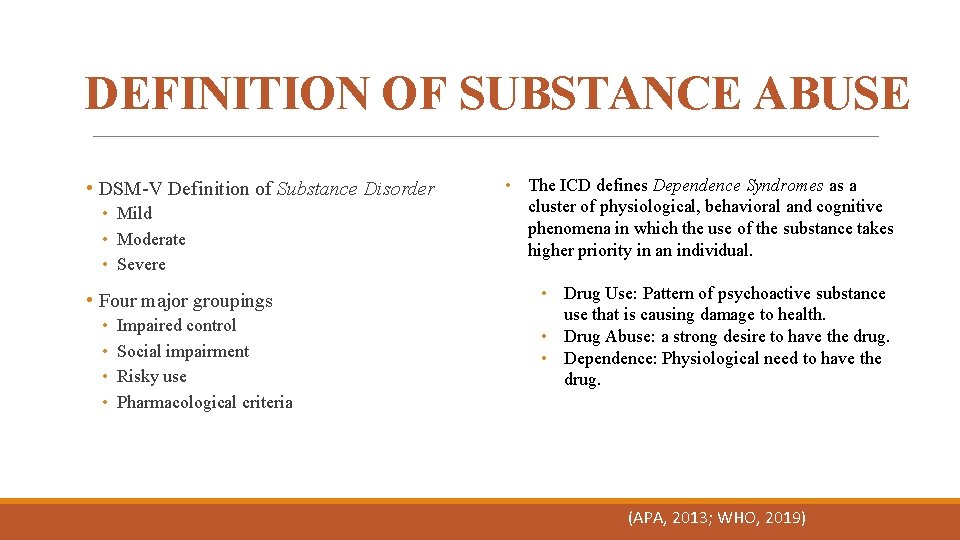 Introduction to Adolescent Substance Use Methodology Required Materials
