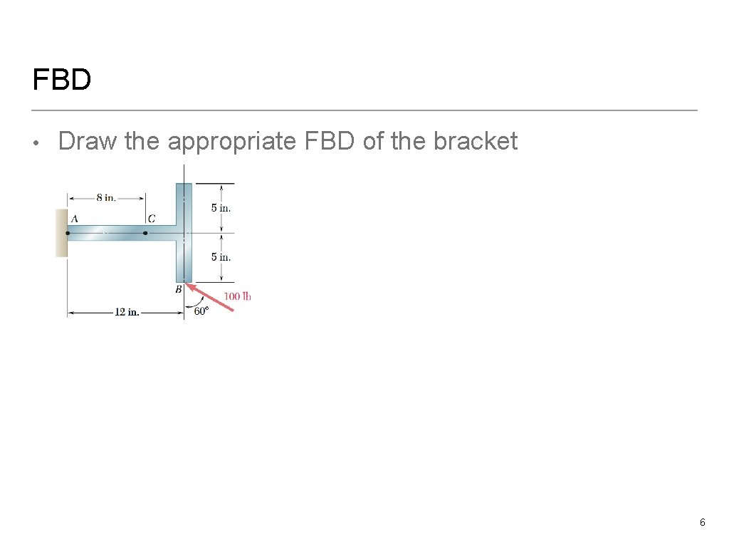 Mechanics of Materials Engr 350 Lecture 0 Some