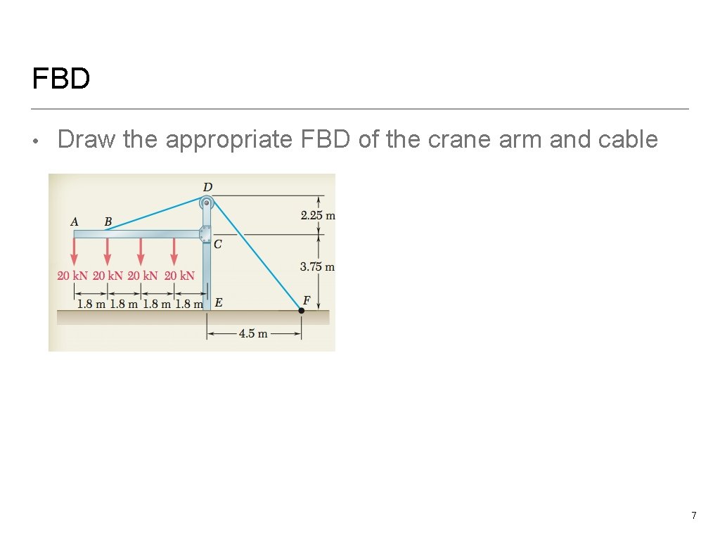 Mechanics of Materials Engr 350 Lecture 0 Some