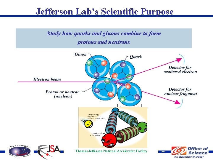 Thomas Jefferson National Accelerator Facility Jefferson Laboratory Patty