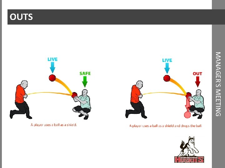 INTRAMURAL SPORTS Dodgeball Referee Training General Rules Teams