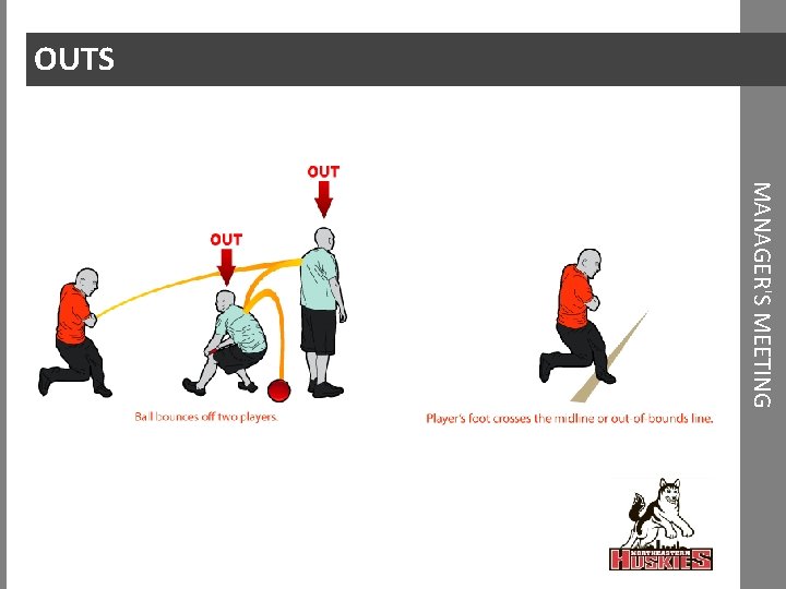 INTRAMURAL SPORTS Dodgeball Referee Training General Rules Teams