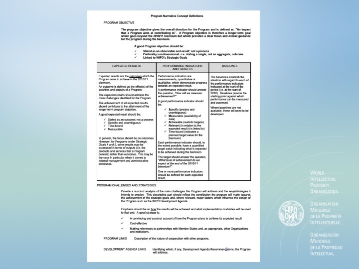 Enhancement of WIPOs ResultsBased Management RBM Framework to