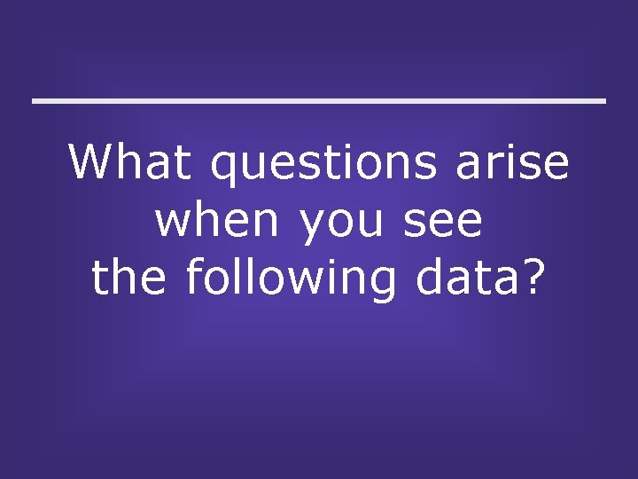 Eligibility Requirements What questions arise when you see