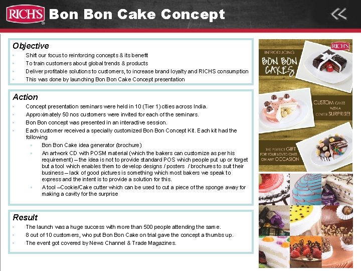 Bakery Trends Best Practice India Bon Cake Concept