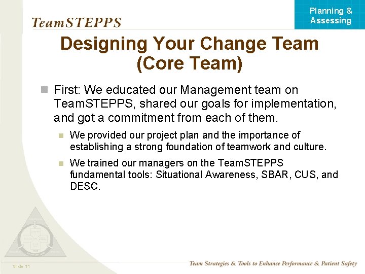 for OfficeBased Care Online Planning and Assessing a