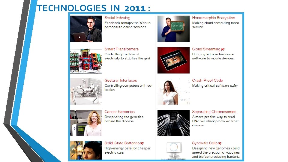 5 Innovation Ideas From MIT USA From 2010