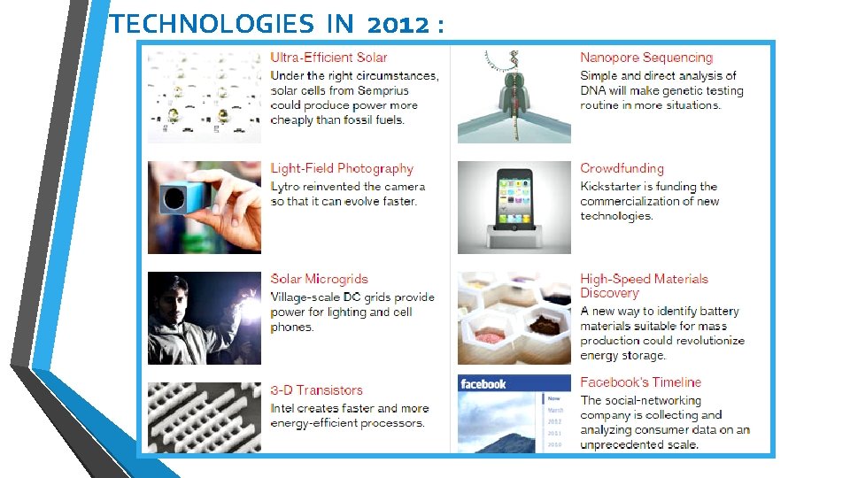 5 Innovation Ideas From MIT USA From 2010